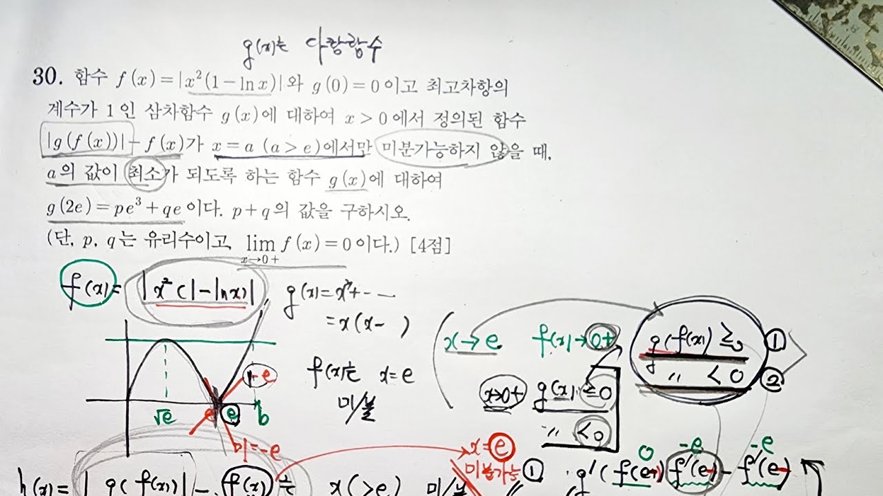미적분 킬러30번 유형 절댓값 합성함수와 절댓값 함수 차의 미분가능성 절댓값 함수의 미분가능 문제가 이 정도로 어려울 수 있다
