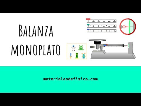 Balanza monoplato - YouTube