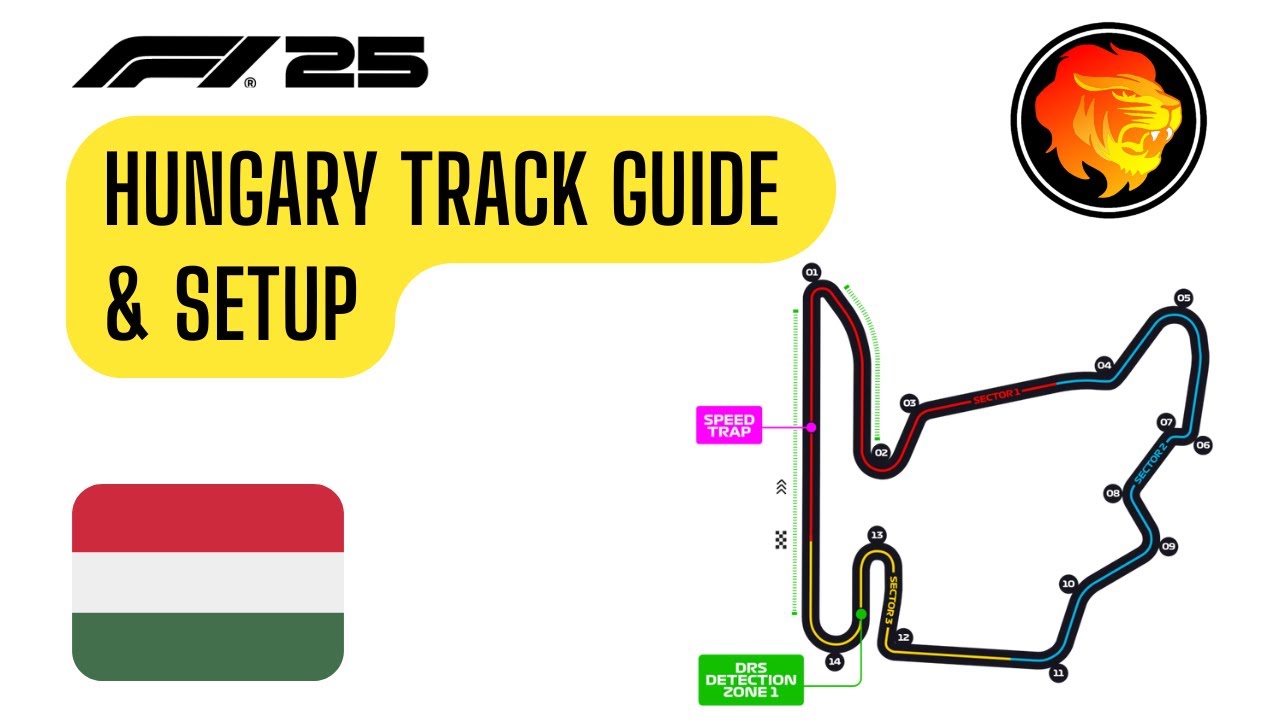 Hungary Track Guide & Setup | F1 25 - YouTube