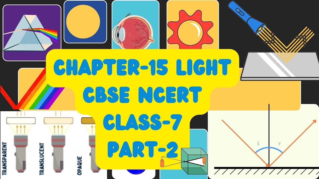 "Understanding Light: Class 7 Science Chapter 15 NCERT Explained ...