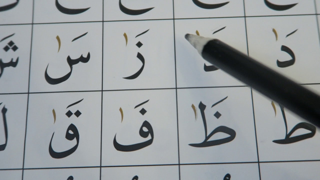 The Arabic Al alf, Al-Wawa and Al-yaa, which are written in the Quran ...