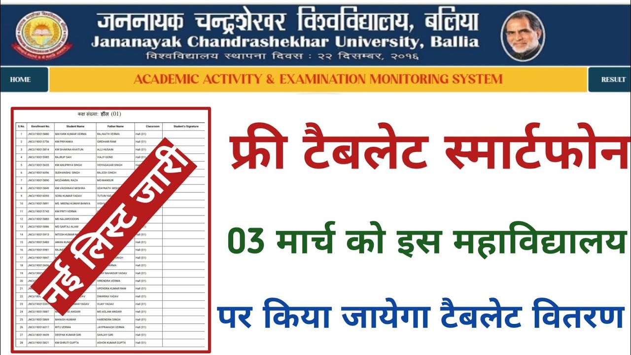 फ्री स्मार्टफोन वितरण, BALLIA Free Smartphone Latest News, JNCU BALLIA ...