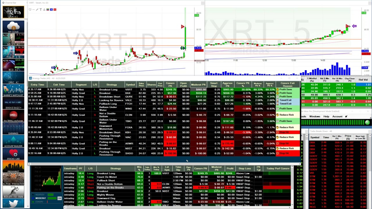 2020 06 25 14 04 Trading Studio - YouTube