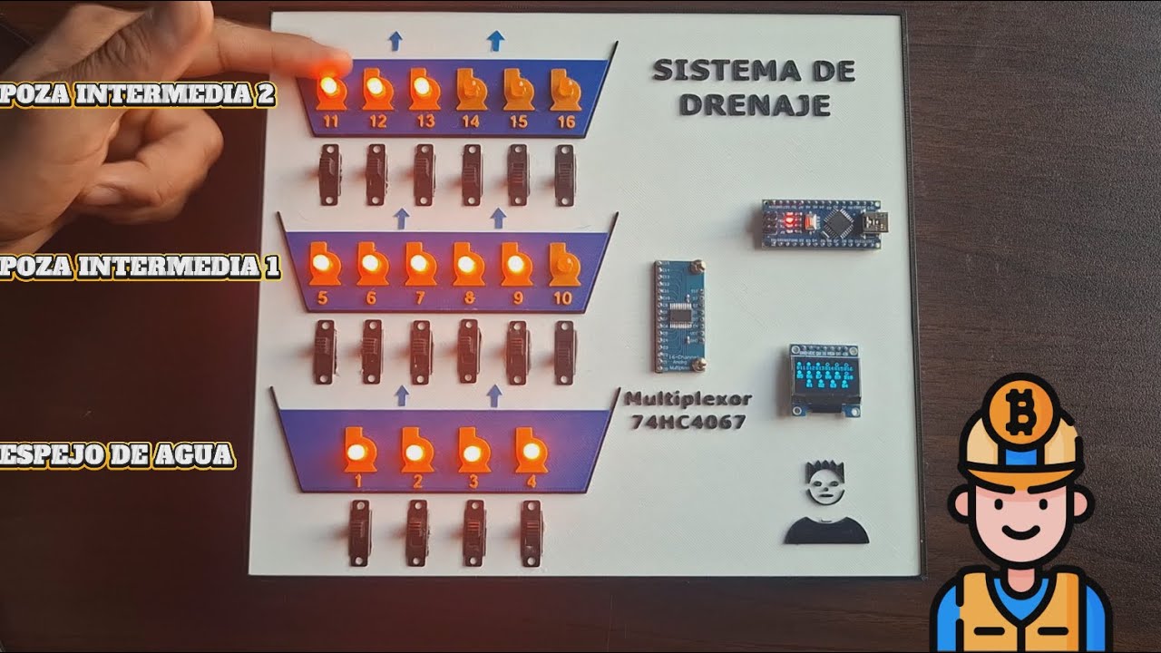 Simulamos una mina con Arduino y multiplexor: ¡Sistema de drenaje y ...