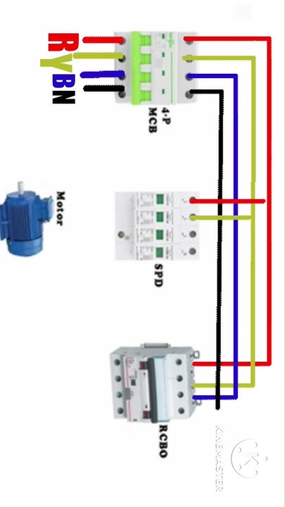 3 Phase Spd Connection Diagram Surge Protection Device Connection Surge
