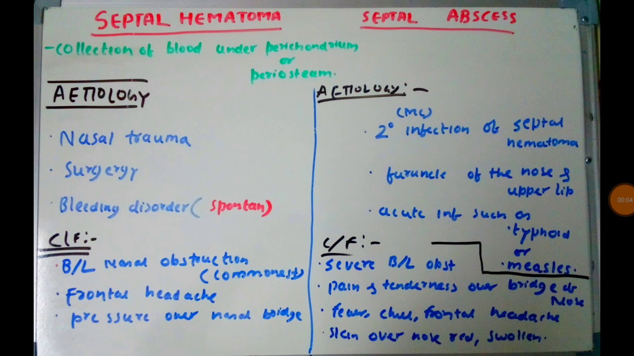 Part 1 SEPTAL HEMATOMA AND ABSCESS - YouTube