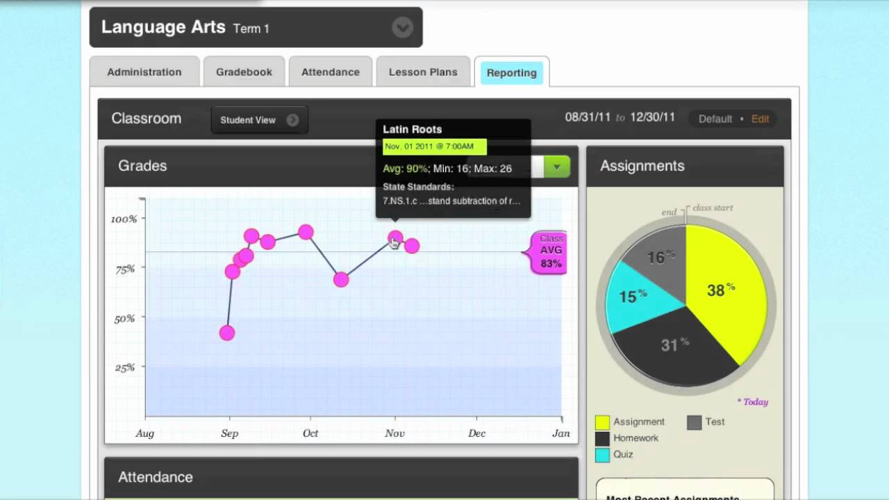 LearnBoost Overview 2.0 - YouTube