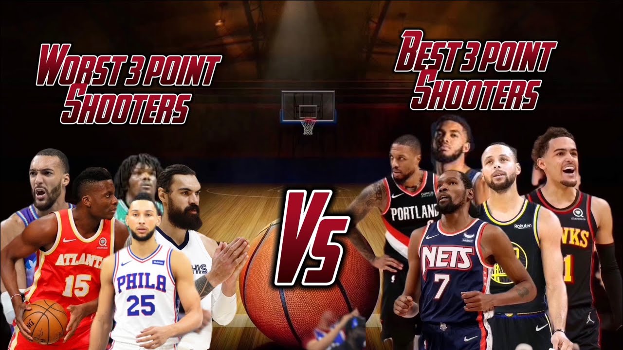 I put the best three point shooters vs the worst three point shooters ...
