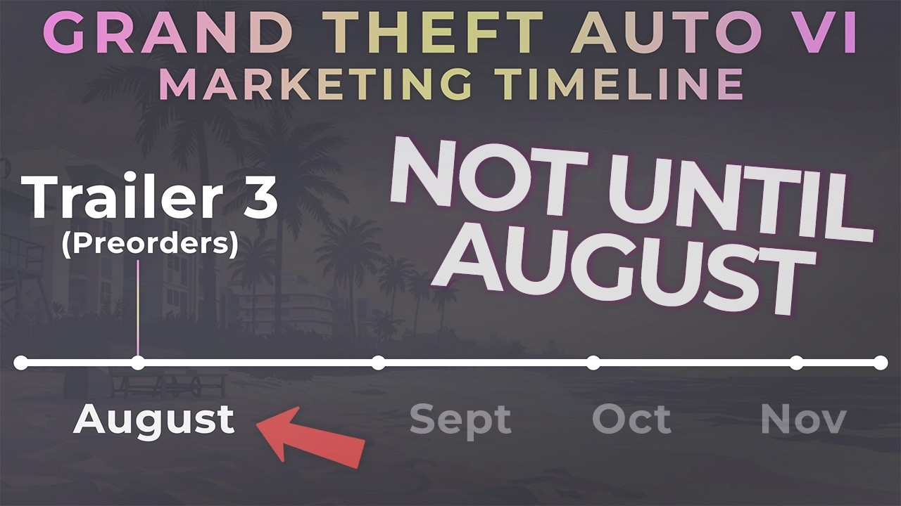 GTA 6 Trailer 3 → RELEASE: Rockstar’s Marketing Timeline EXPLAINED ...