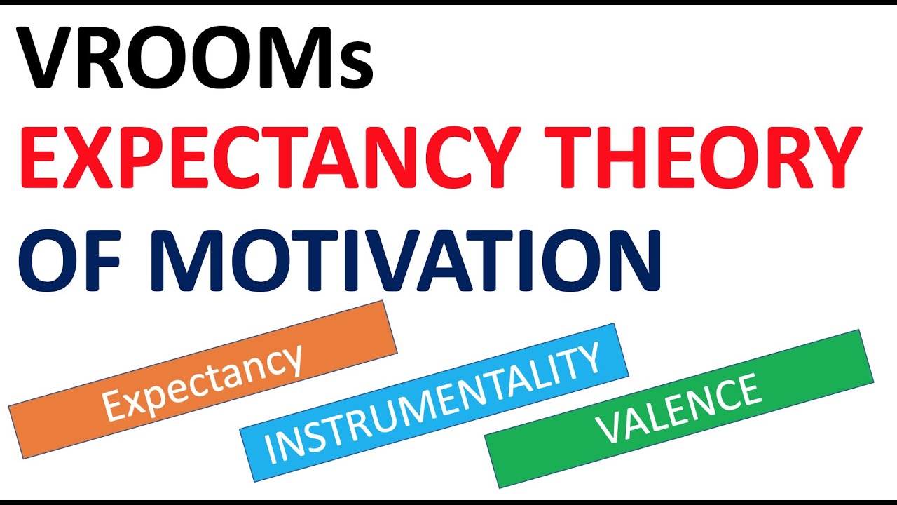 Vroom Expectancy Motivation Theory | Expectancy Theory | Employee ...