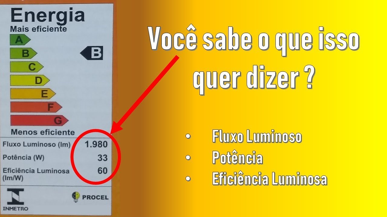 Entenda o que é Eficiência e Lúmens de lâmpadas LED, Fluorescente e Incandescente - YouTube