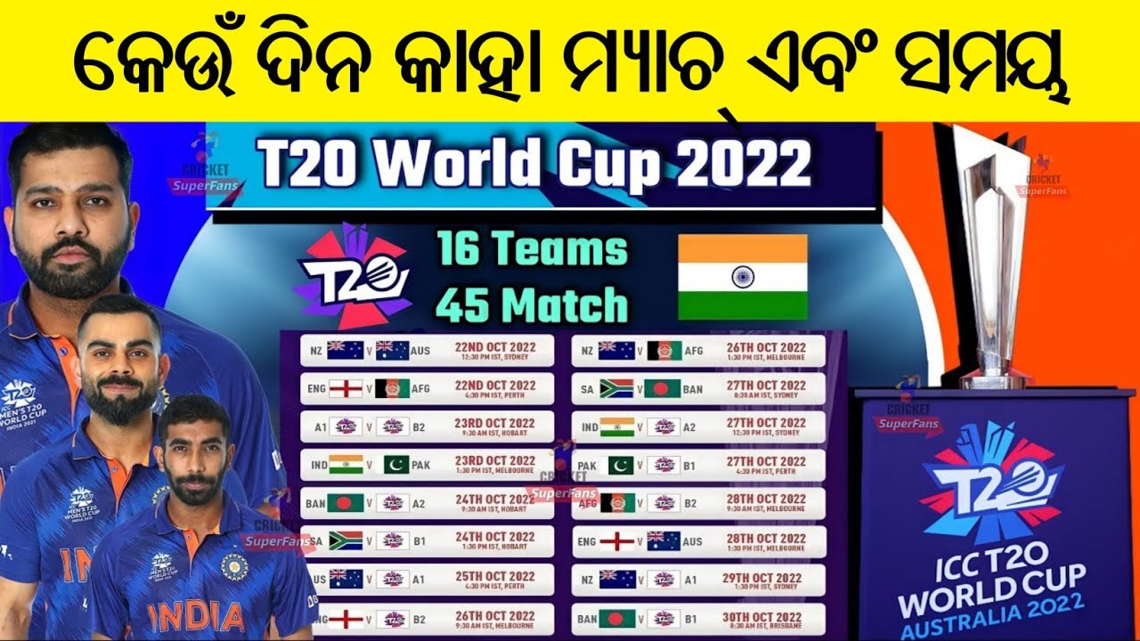T20 Worldcup 2022 Schedule | T20 World Cup 2022 Teams,Groups,all Squad ...