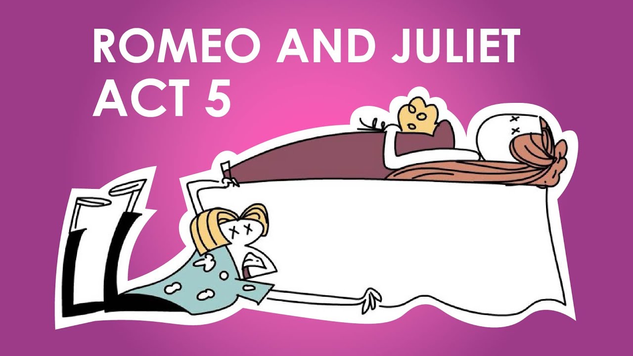 Romeo and Juliet by Shakespeare - Act 5 Summary - Schooling Online ...
