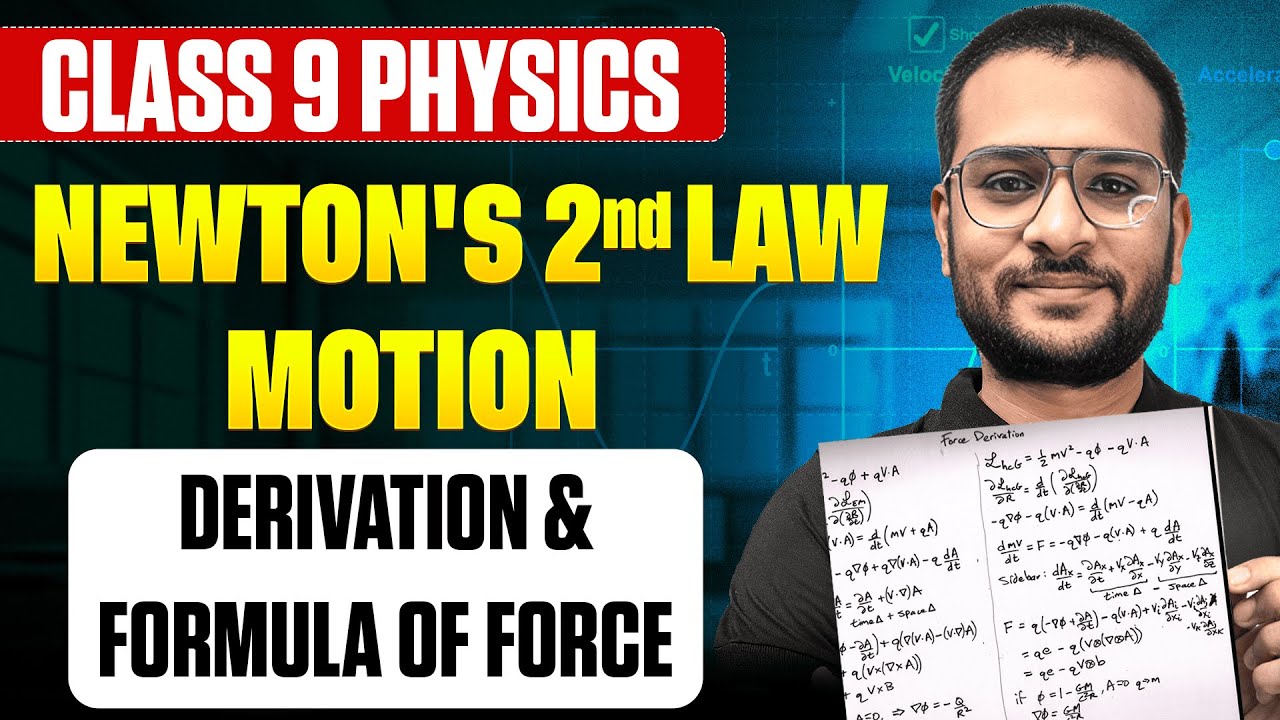 Newton's 2nd Law of Motion Explained | Derivation & Formula of Force ...