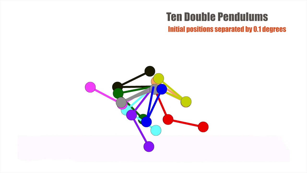 The chaotic motion of ten double pendulums - YouTube