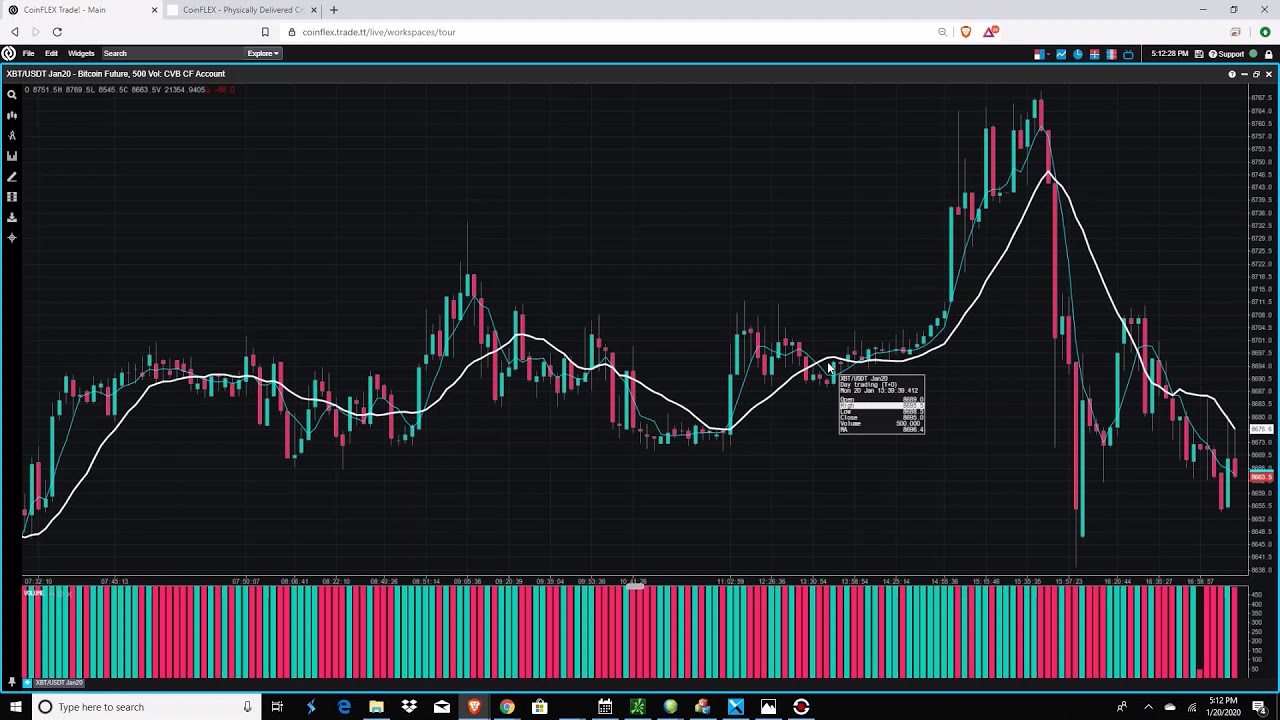 CoinFlex, review of the best live bitcoin futures exchange and trading ...