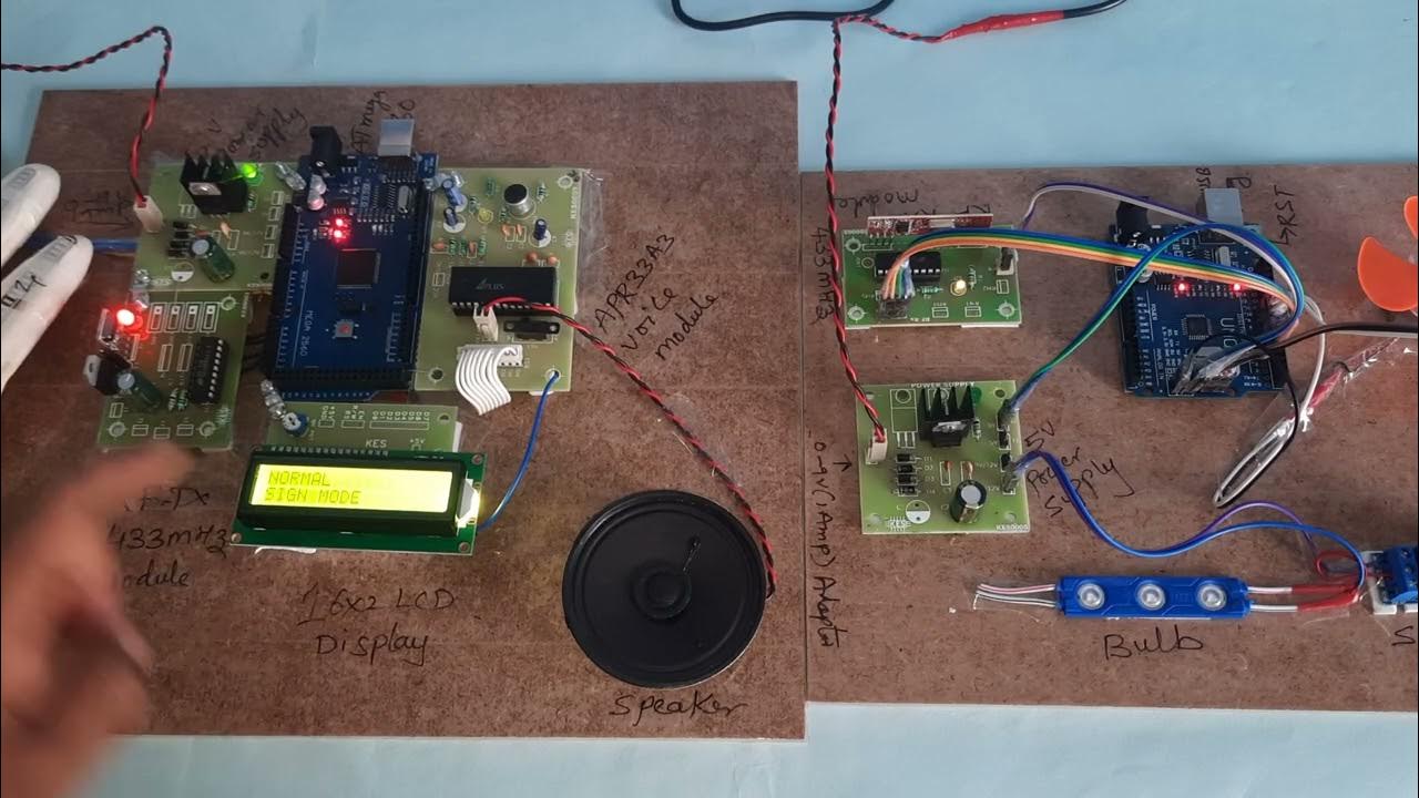 Home Automation System using Hand Gestures and Speech Recognition ...