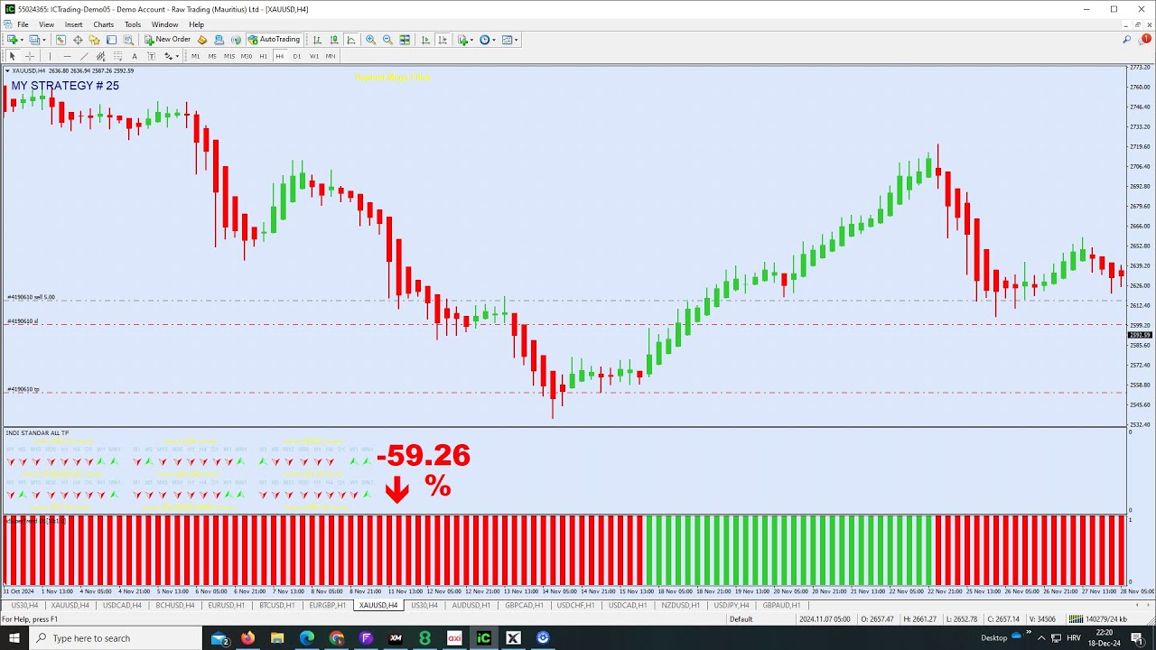 SUNDAY NIGHT ULTRA PROMO FOR THE BEST AND LATEST STRATEGIES !!! WATCH ...