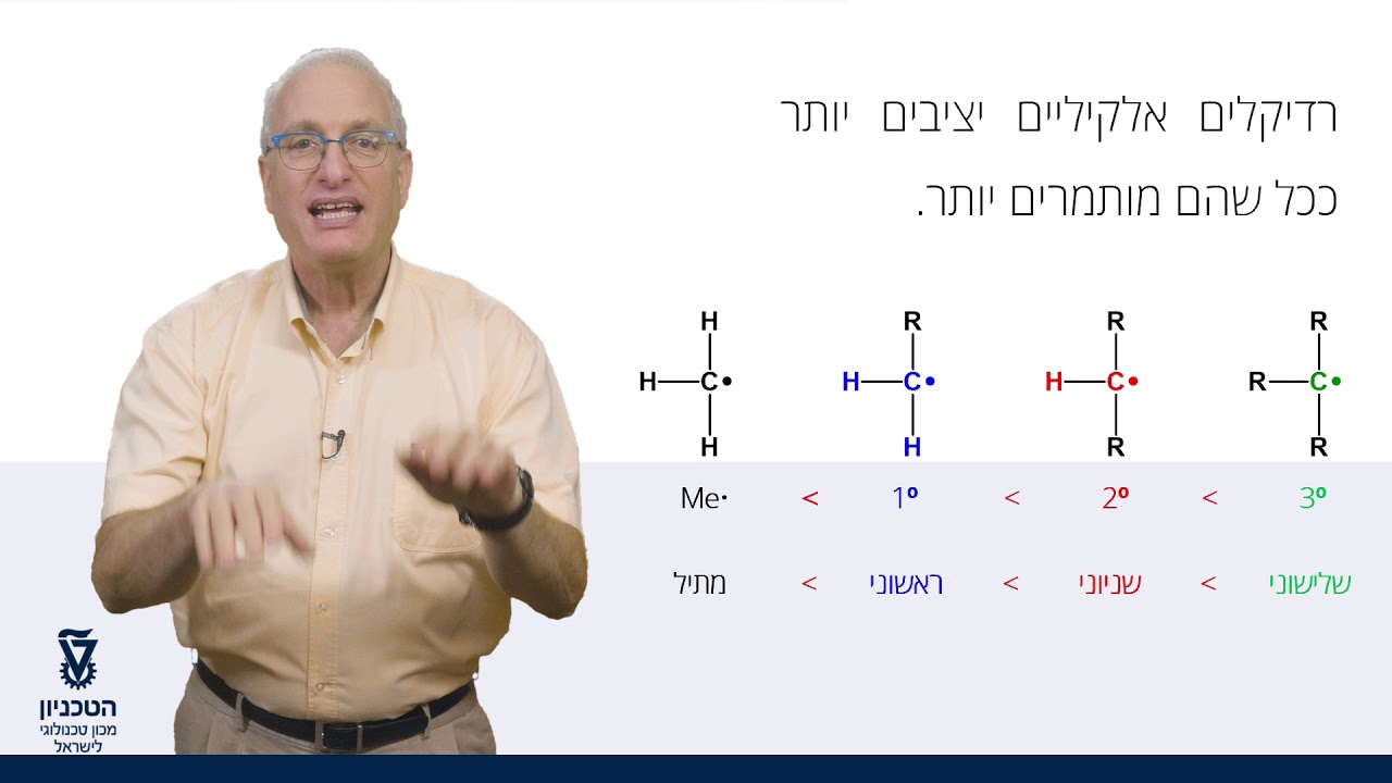 3 5 Reactivity vs Selectivity - YouTube