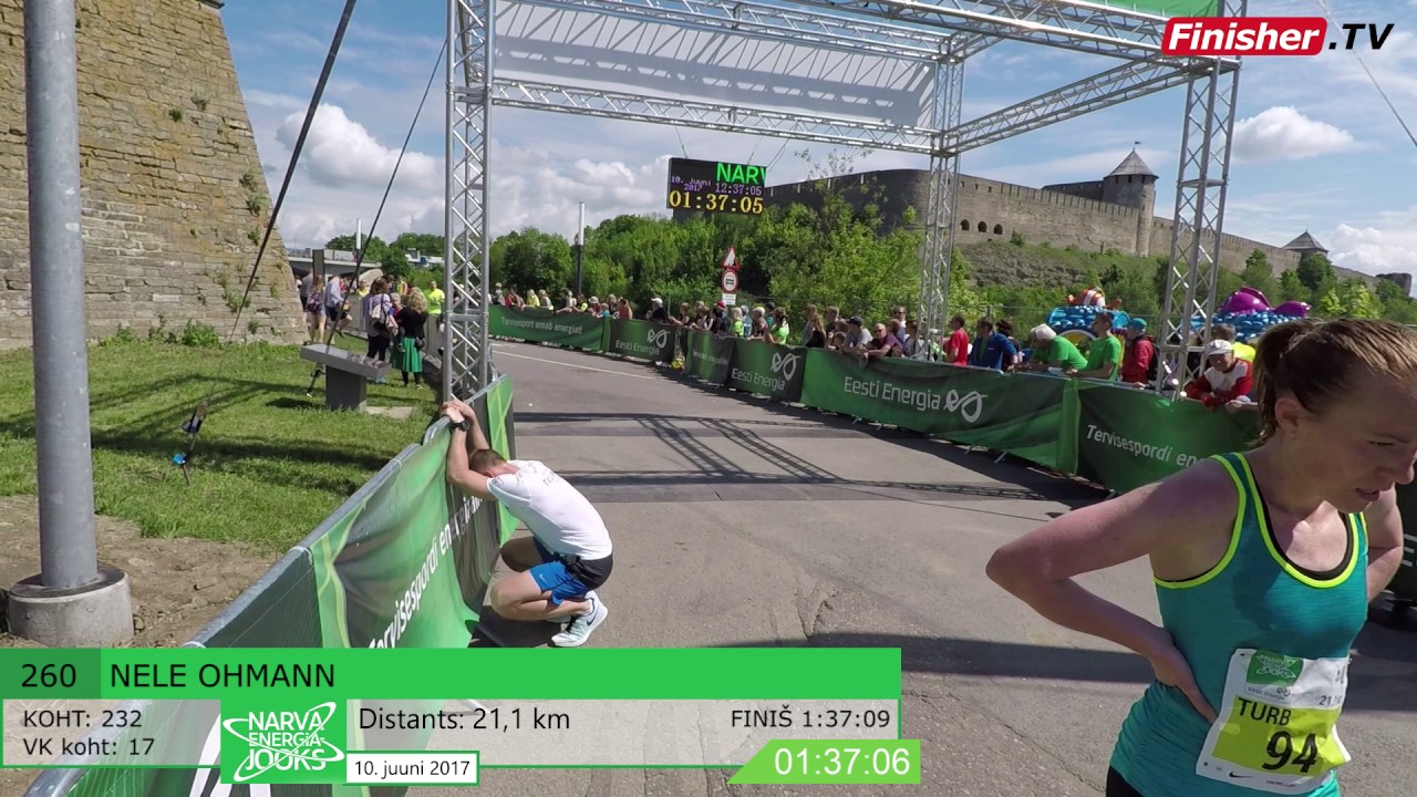 NELE OHMANN 260 l Narva Energiajooks 2017 - YouTube