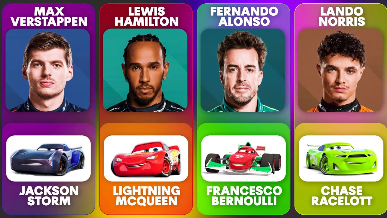 Formula 1 Drivers & Figures' Cars Movie Character Based on Their ...