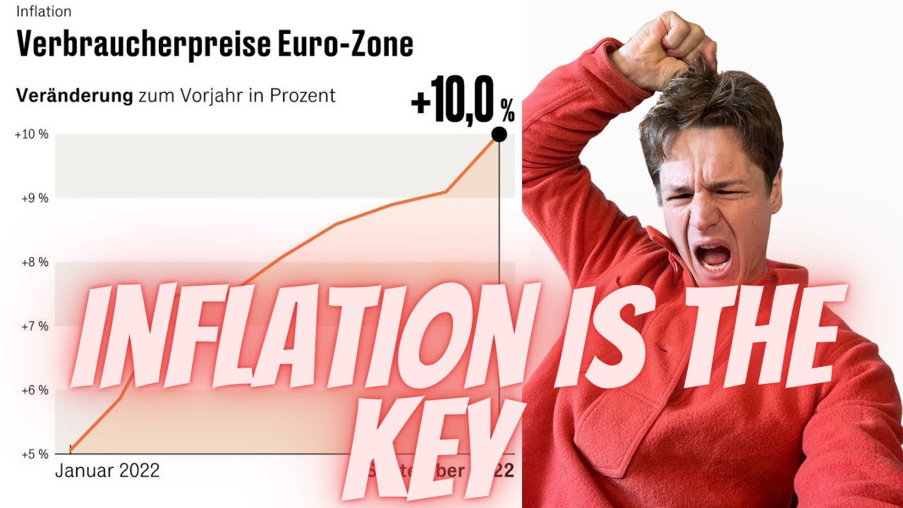 Wie steht es um die Inflation ? INFLATION = MARKET KILLER - YouTube