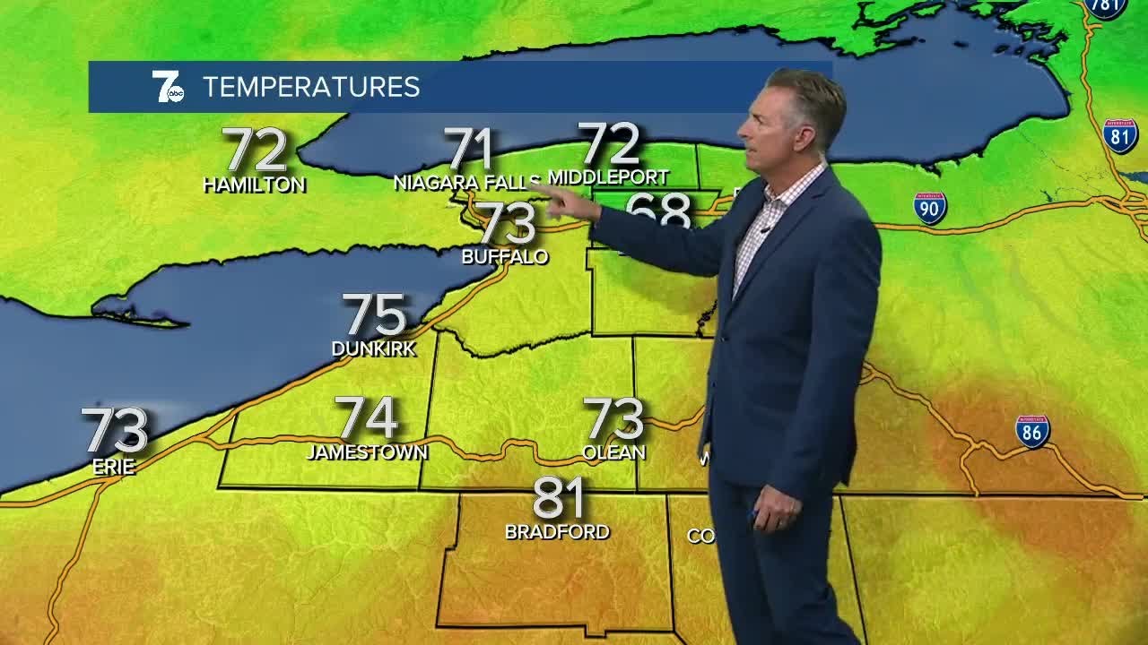 7 Weather Noon Update, Monday, August 21 - YouTube