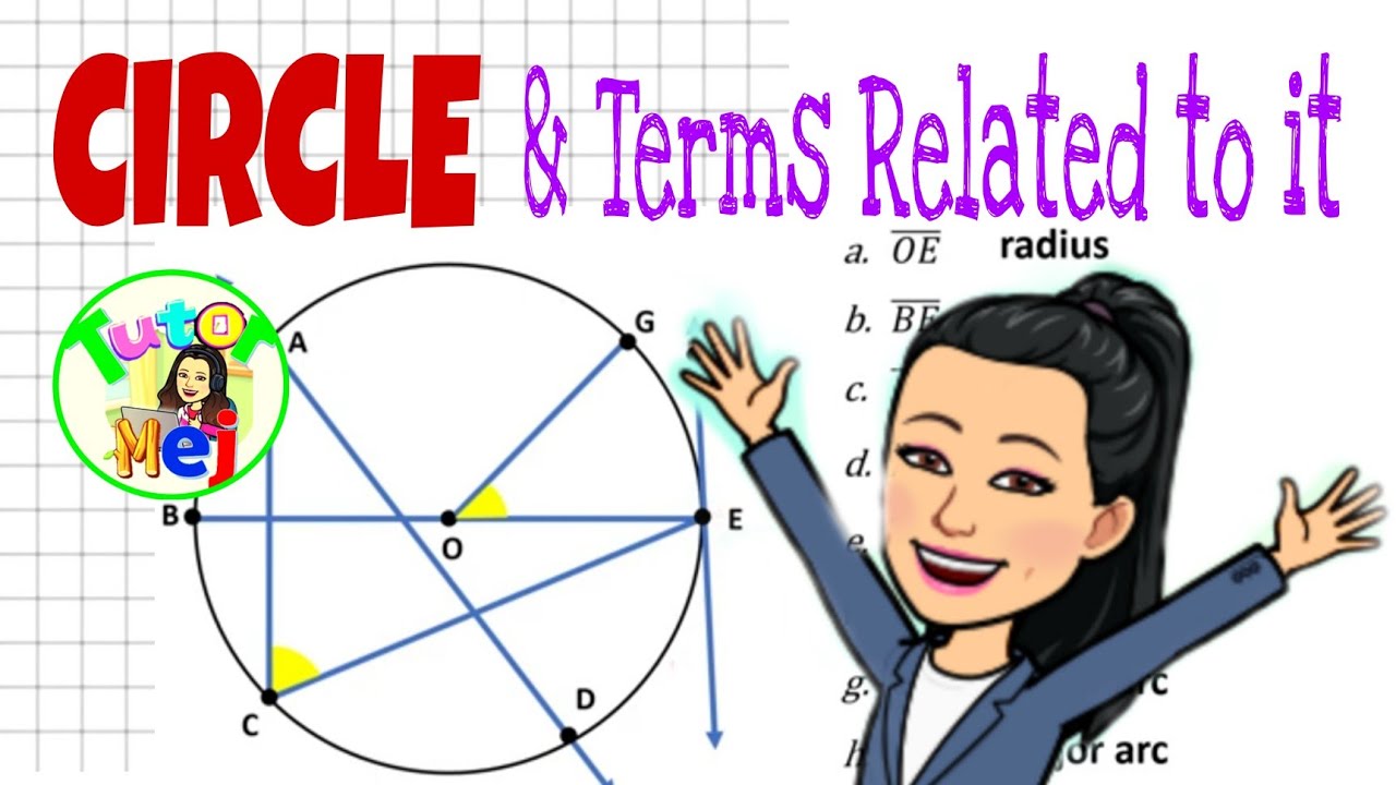 Grade 7 Math Quarter 3 Week 7 CIRCLE And TERMS Related To It GEOMETRY Grade 7 Math Quarter 3 Week 7 CIRCLE And TERMS Related To It GEOMETRY
