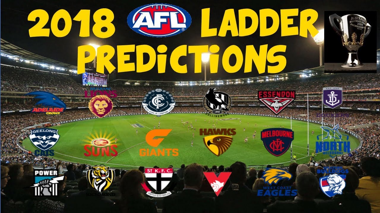 2018 AFL Ladder Predictions - YouTube