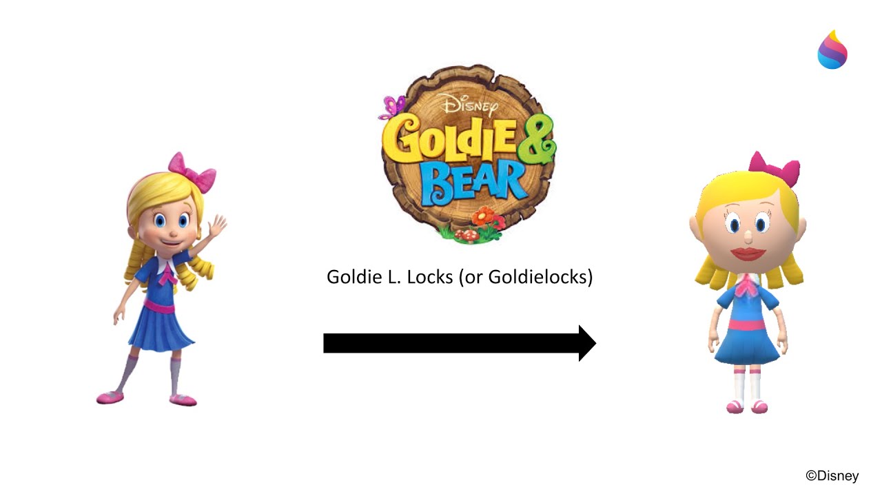 Paint 3D Tutorial: Goldie L. Locks (Shortly "Goldilocks") ~ from ...