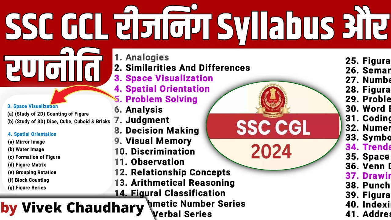 SSC CGL Reasoning Syllabus 2024 In Hindi Reasoning Strategy For SSC ssc-cgl-reasoning-syllabus-2024-in-hindi-reasoning-strategy-for-ssc
