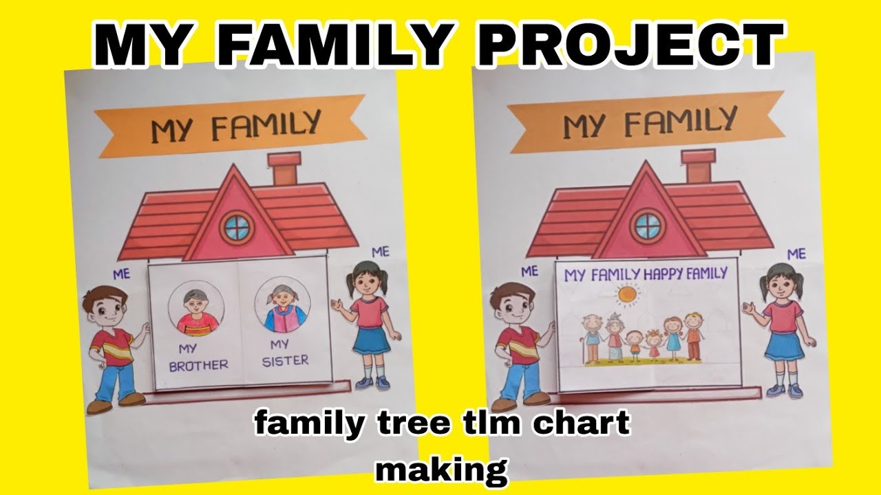 My family project | family tree tlm chart | My family project | family ...