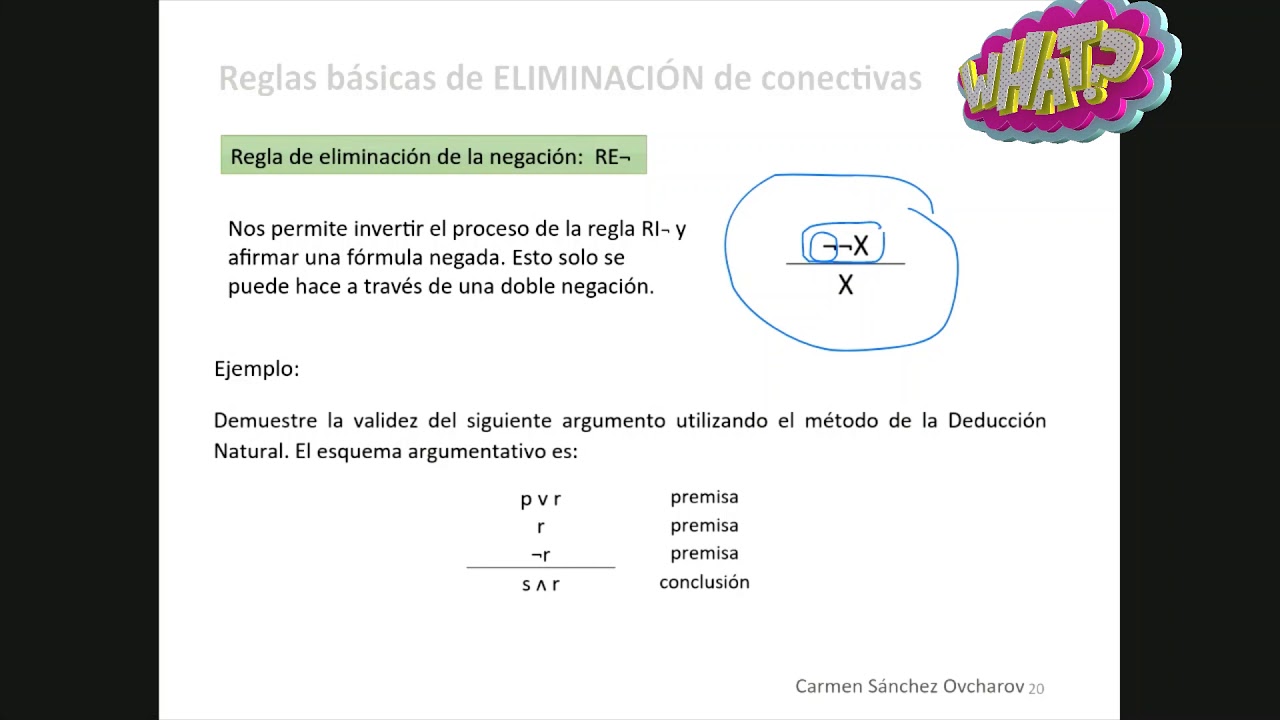 6. Deducción Natural Reglas Básicas CON supuestos. Lógica Formal ...