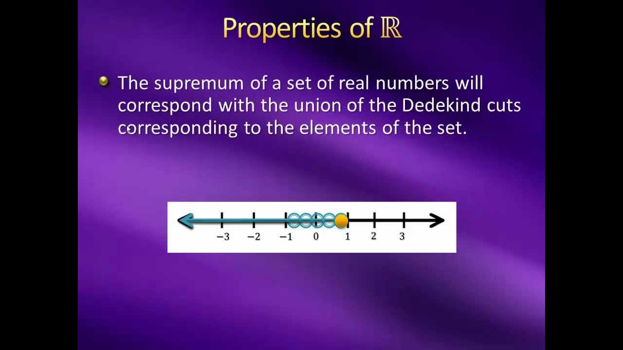 Introduction To Higher Mathematics - Lecture 13: Construction Of The