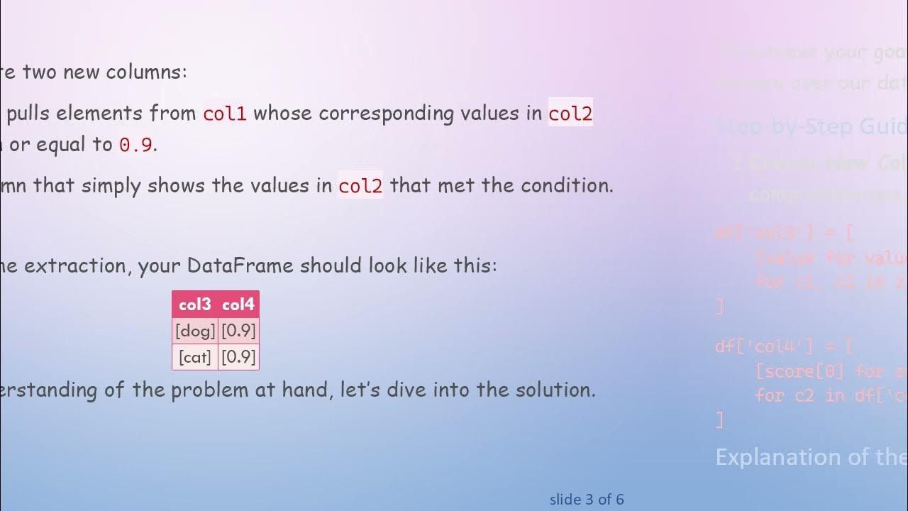 How to Extract Data from Lists as Strings in Pandas - YouTube