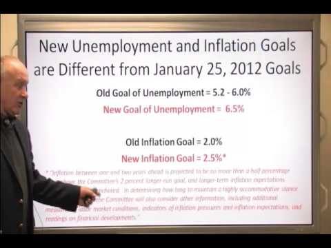 Dr. Ed Seifried Discusses Unemployment - YouTube