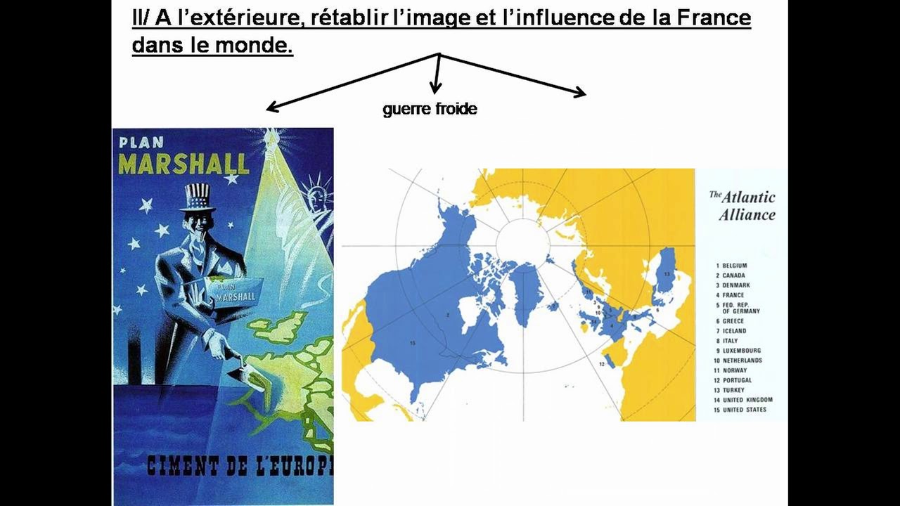 IV République 1944 1958 - YouTube