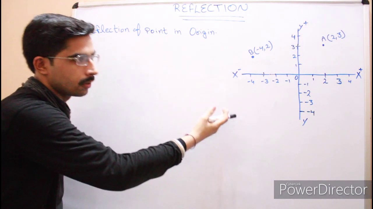 Reflection 10 math / Reflection of a point in a line, origin ...