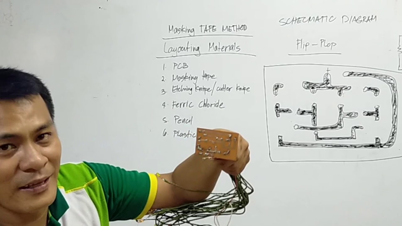 Masking tape method how to layout on PCB? - YouTube