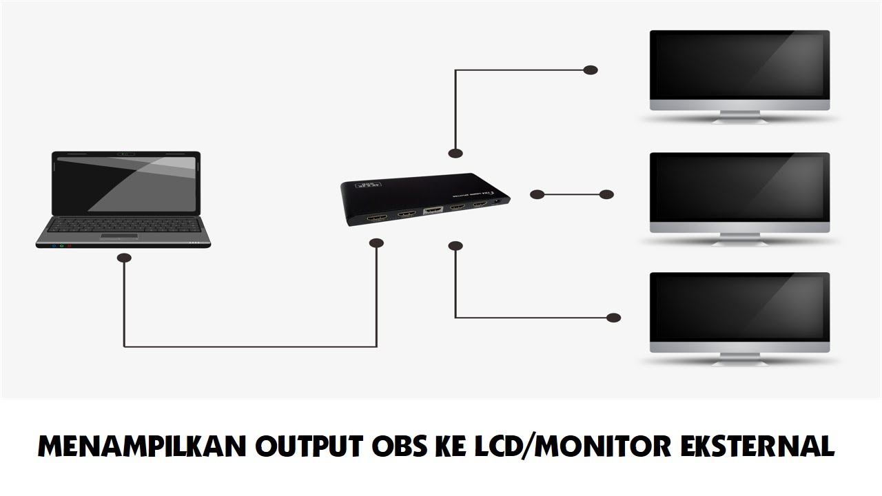 Cara Extend Laptop ke Monitor: Petunjuk Lengkap dan Praktis | Matasemar