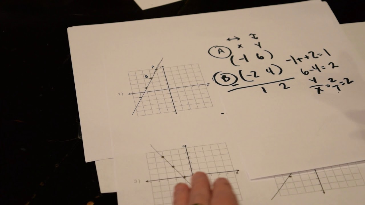 Math Made Easy ...finding rate of change (slope) from a graph - YouTube