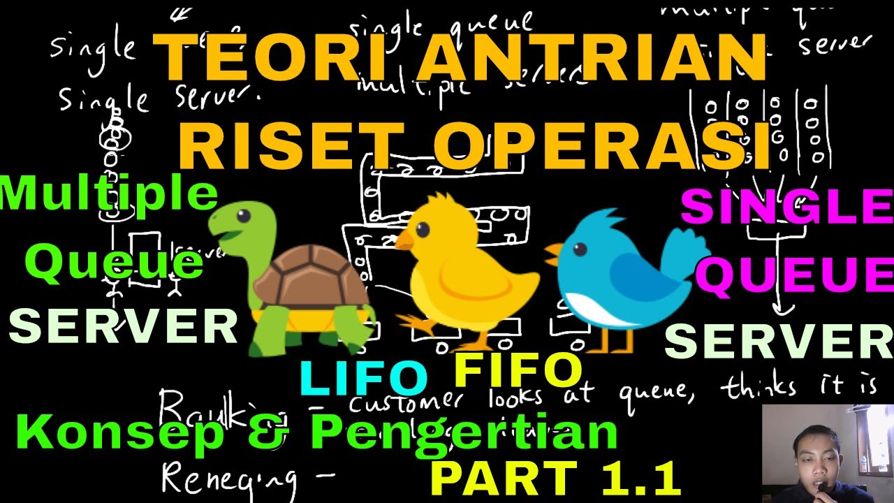 [Part 1.1 Pengertian & Konsep] Teori Antrian (Queue Theory) - Riset Operasi - YouTube
