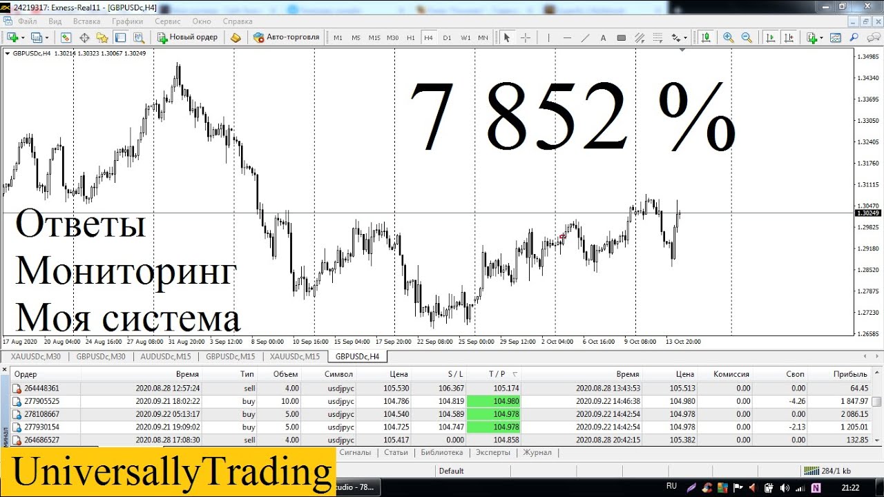 7852% за 2 месяца! Статистика. Ответы. Моя система. - YouTube