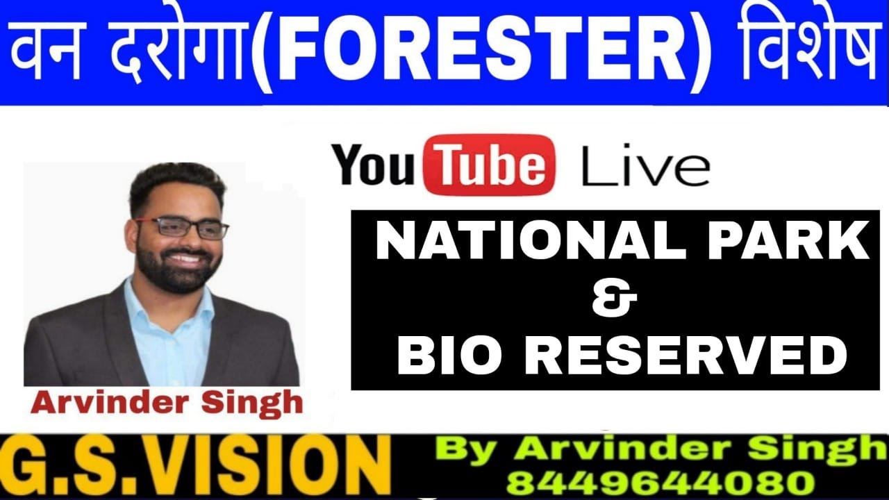 NATIONAL PARK & BIO RESERVED - YouTube