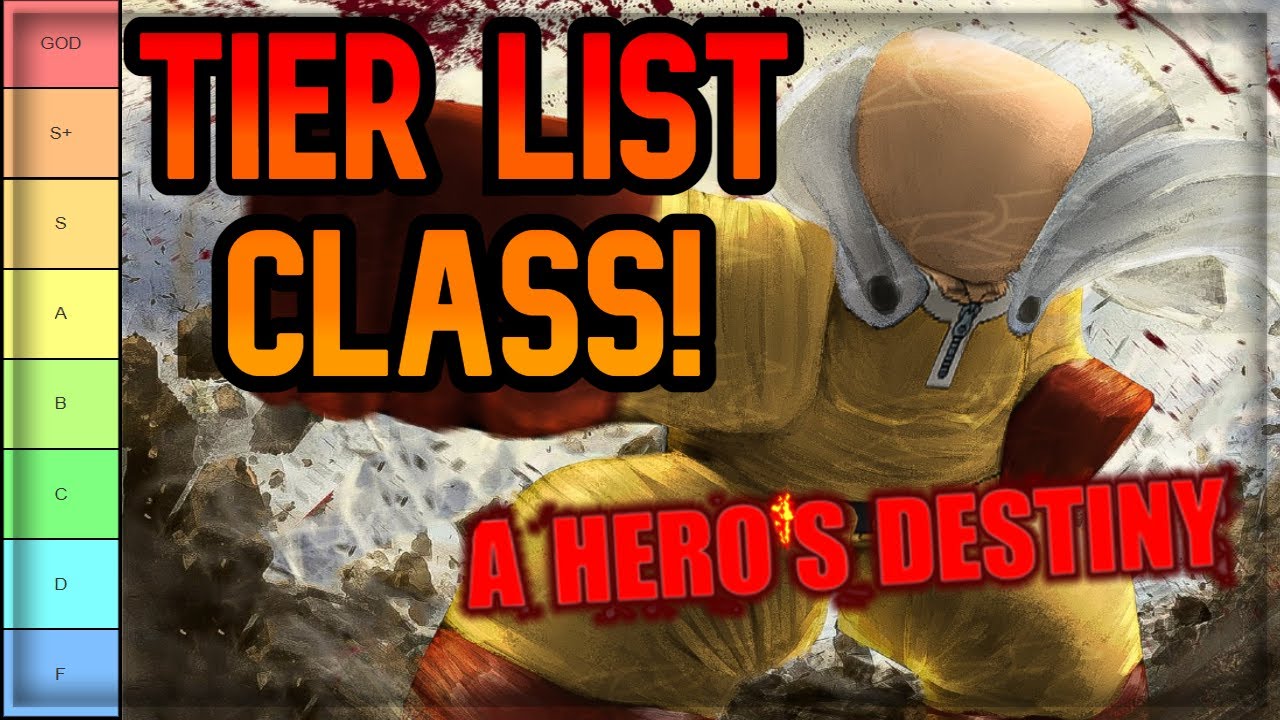 TIER LIST CLASS! MELHORES CLASSES! A Hero's Destiny! - YouTube