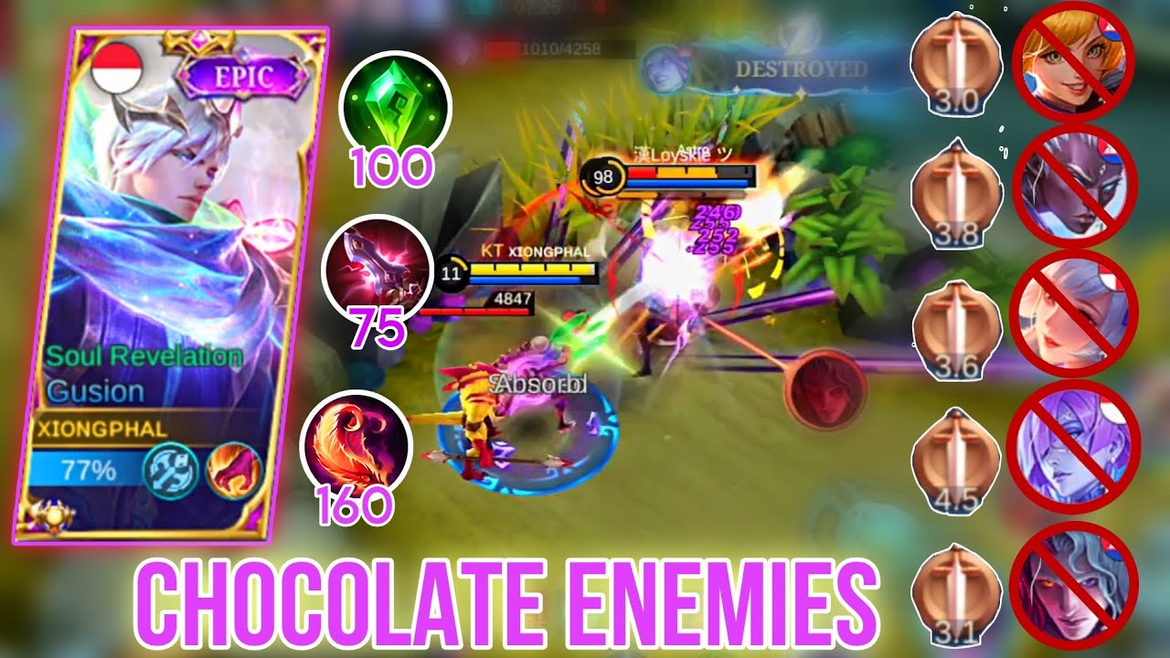 ALL ENEMIES IS CHOCOLATE POINTS - YouTube