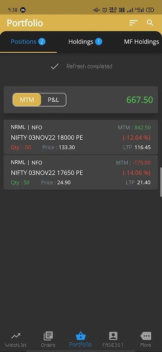 Live Trading In shoonya | 31.10.22 | Finvasia - YouTube