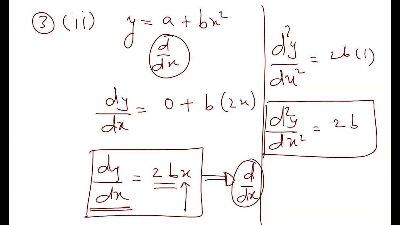 Syisc Mathematics l Differentiation l Ex 8L l Higher Order Derivatives l Session 1 - YouTube