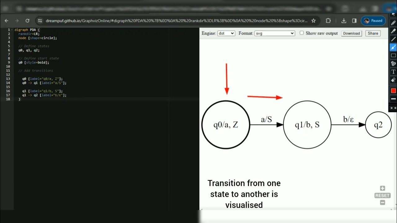 PUSH DOWN AUTOMATA (PDA) VISUALIZATION USING PYTHON AND DOT CODE. - YouTube