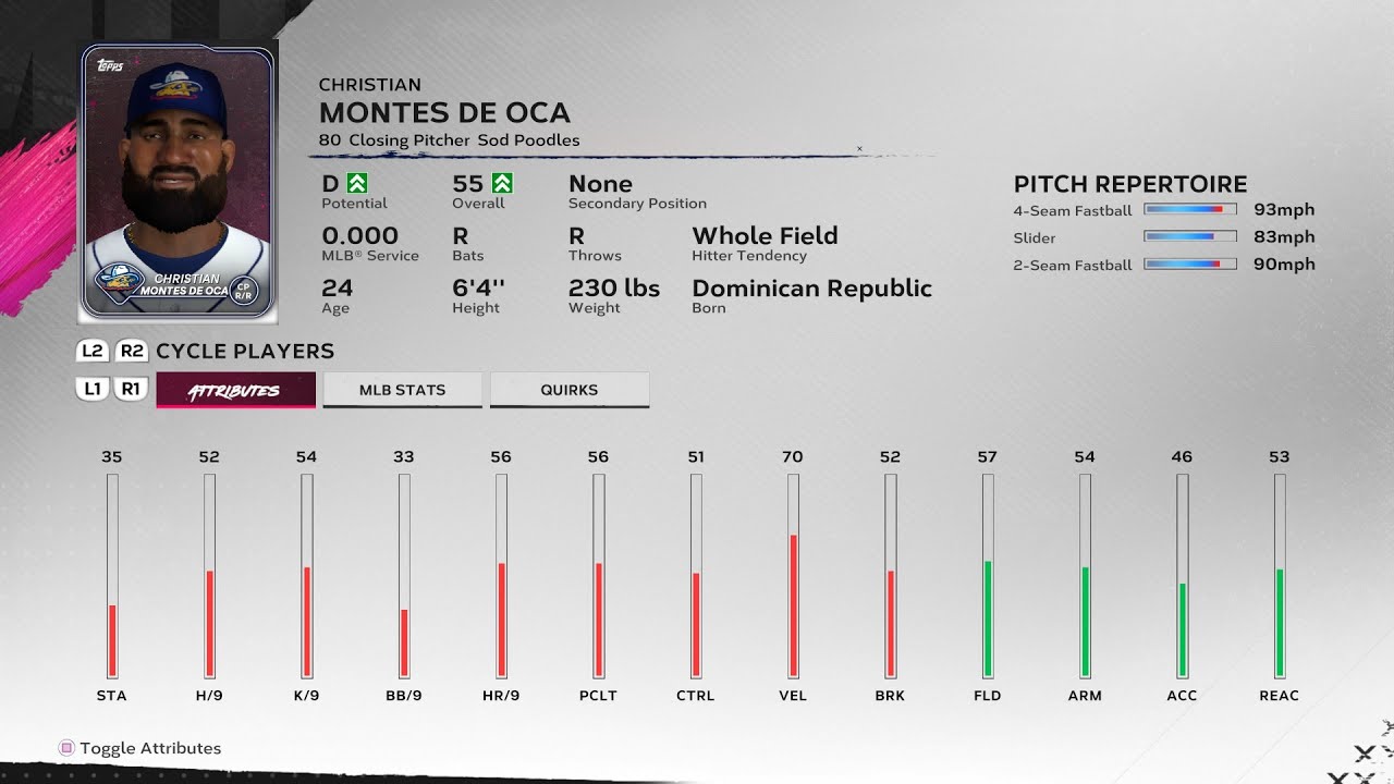 【MLBTheShow24Stats】Diamondbacks2A 80 Christian Montes De Oca ダイヤモンドバックス ...